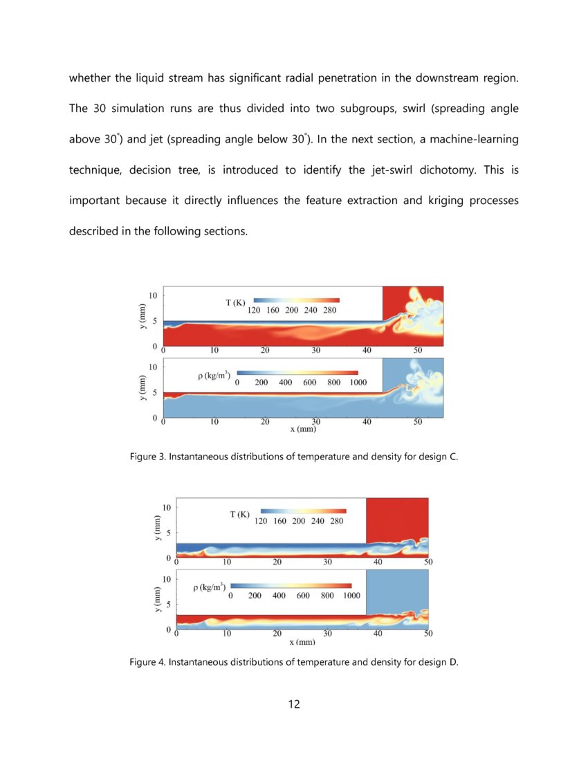 Data Driven Analysis And Common Proper Orthogonal Decomposition Cpod Based Spatio Temporal