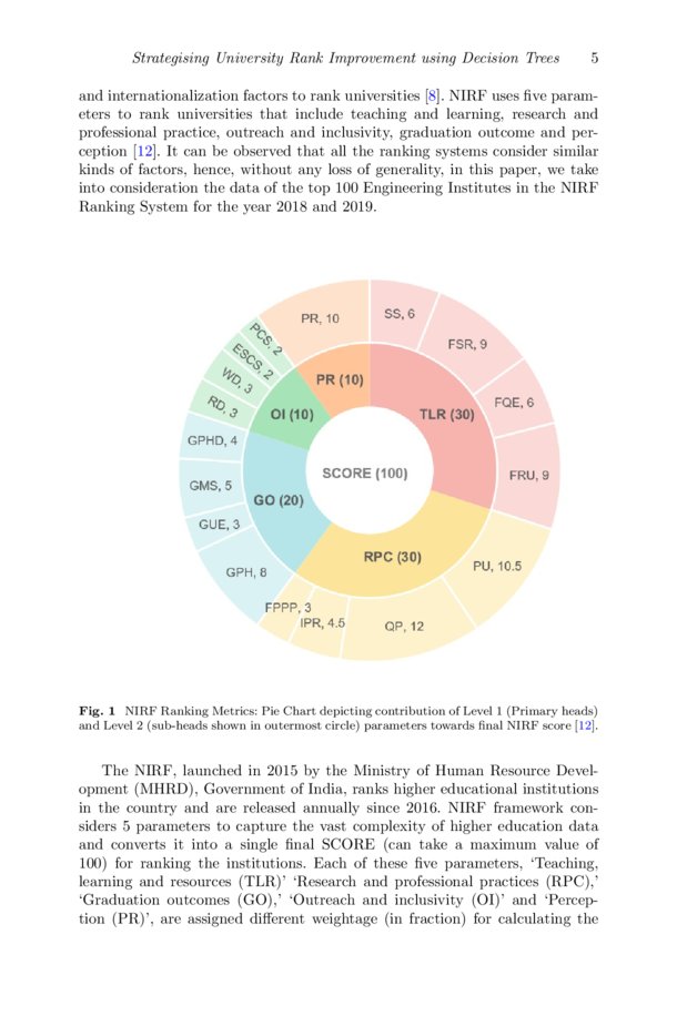Data Driven and Visualization based Strategization for University Rank ...