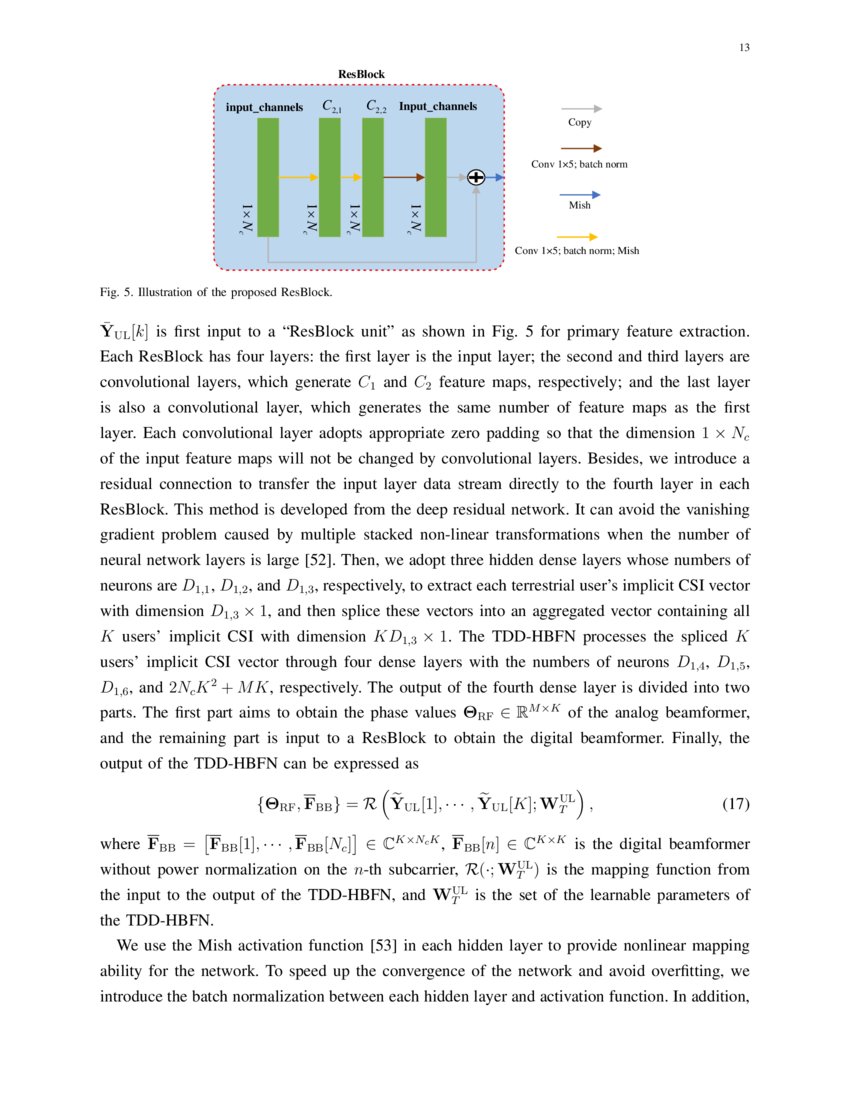 Data Driven Deep Learning Based Hybrid Beamforming For Aerial Massive