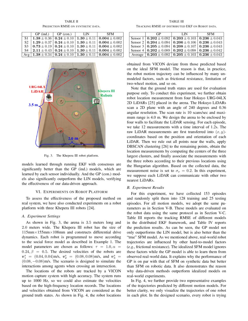 Data Driven Distributed State Estimation And Behavior Modeling In Sensor Networks Deepai