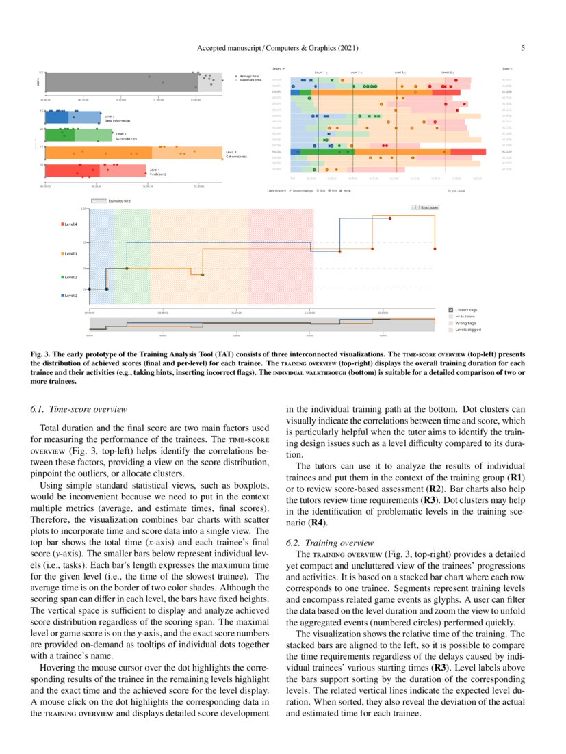 Data-driven insight into the puzzle-based cybersecurity training | DeepAI