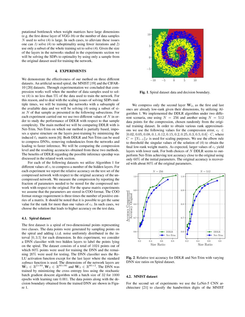 Data-Driven Low-Rank Neural Network Compression | DeepAI