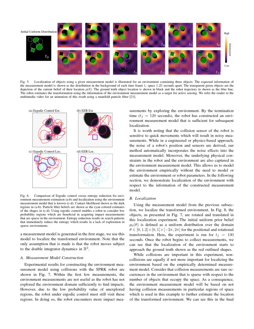 Data Driven Measurement Models For Active Localization In Sparse
