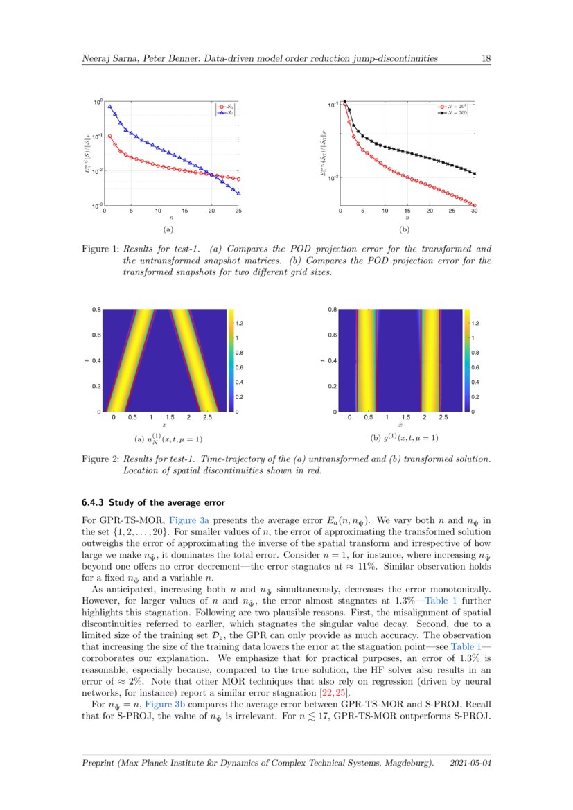 Data Driven Model Order Reduction For Problems With Parameter Dependent