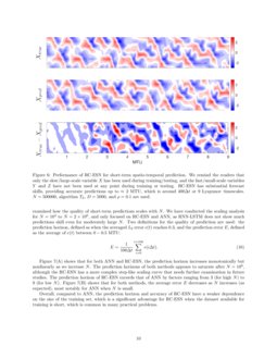Data-driven prediction of a multi-scale Lorenz 96 chaotic system using a hierarchy of deep ...