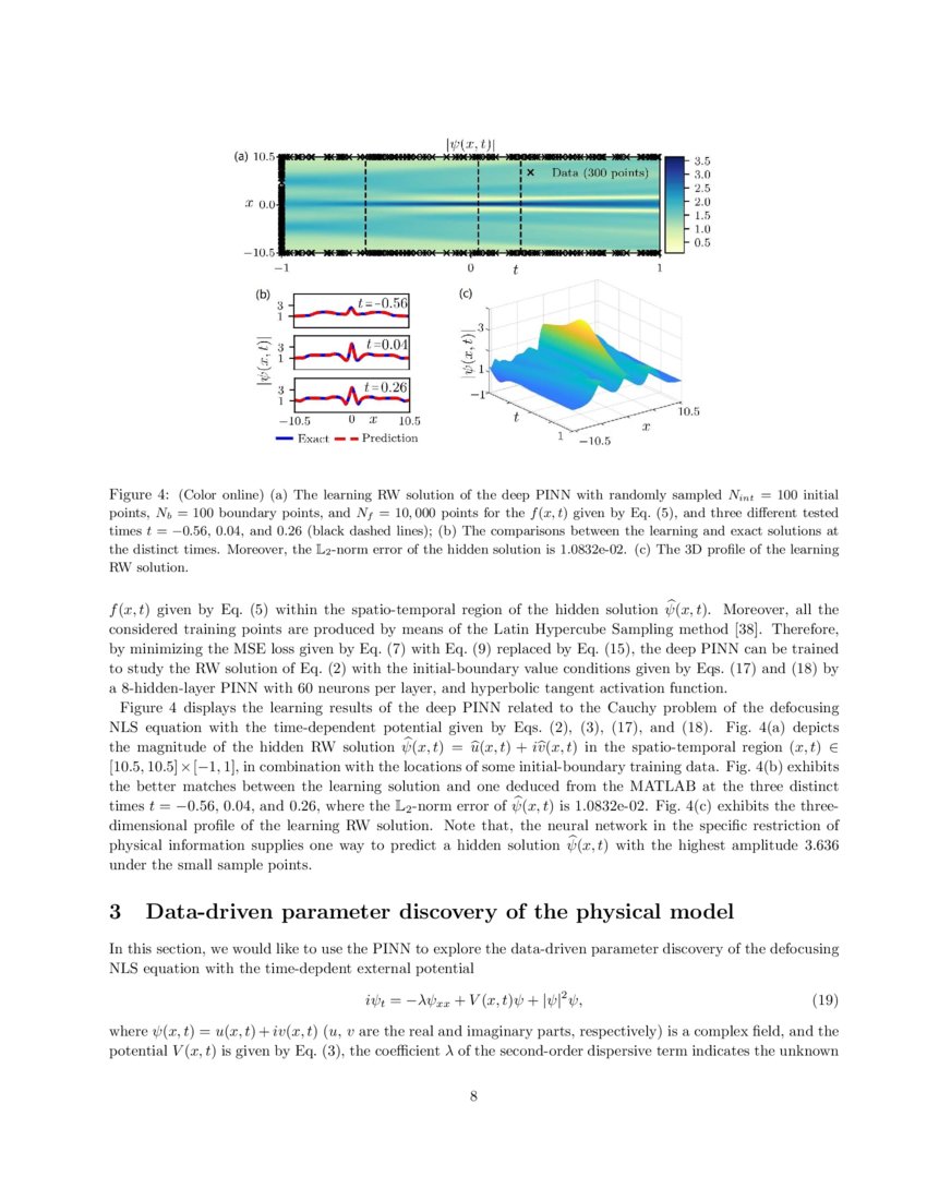 Data-driven rogue waves and parameter discovery in the defocusing NLS equation with a potential ...