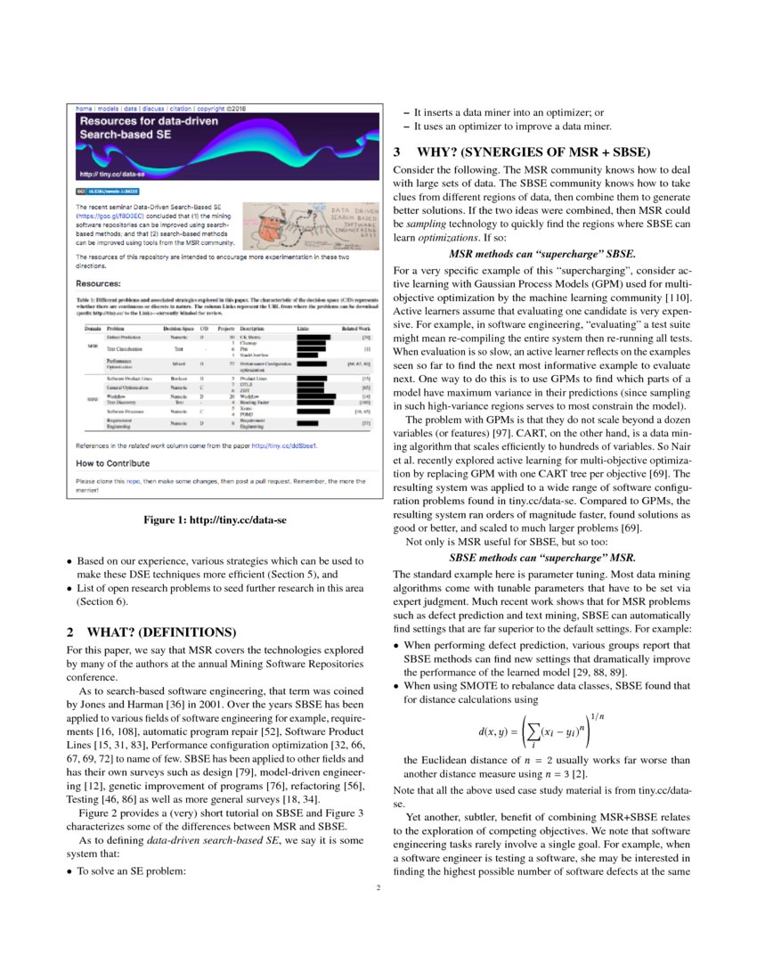 Data-Driven Search-based Software Engineering | DeepAI