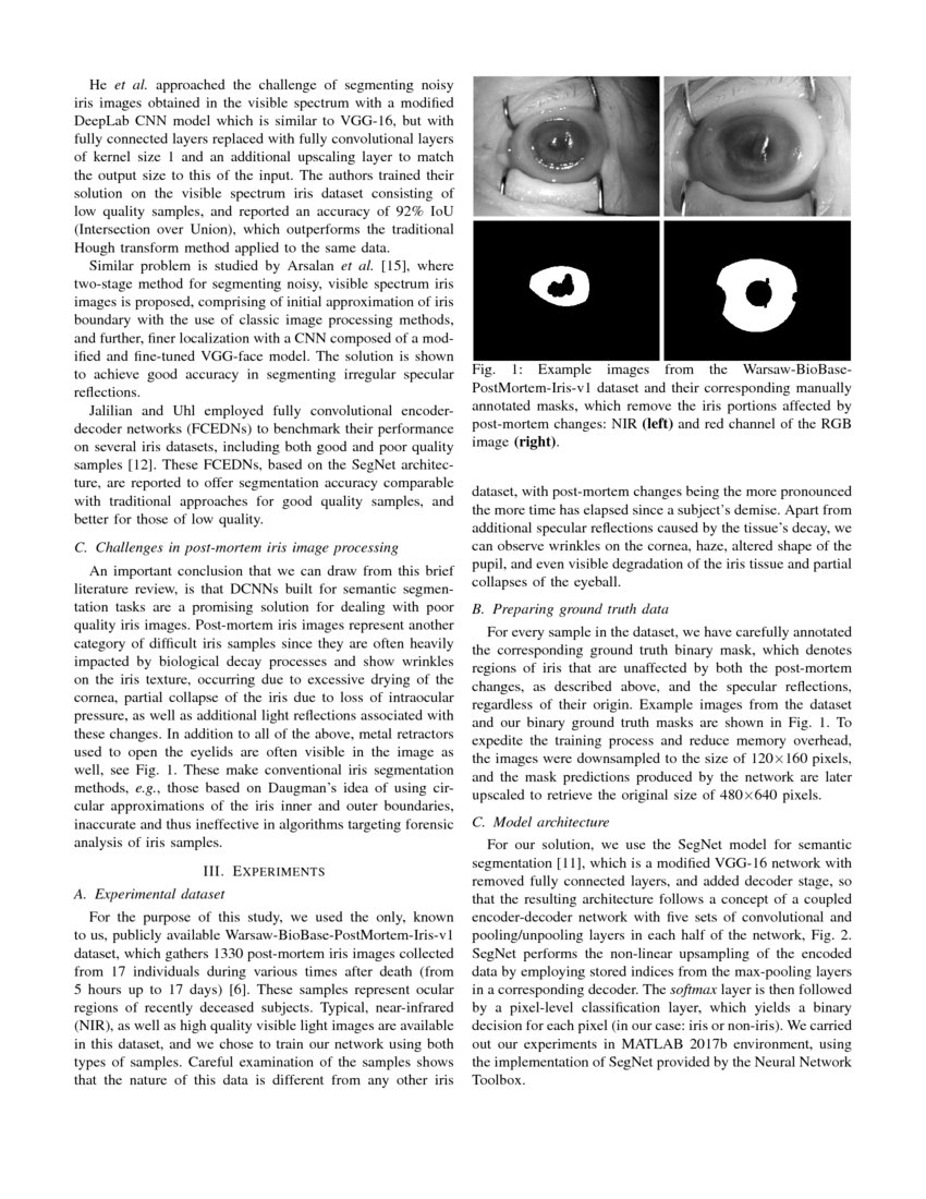 Data-Driven Segmentation of Post-mortem Iris Images | DeepAI