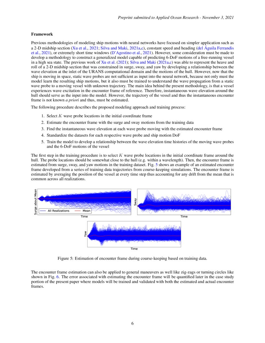 Data Driven System Identification Of 6 Dof Ship Motion In Waves With Neural Networks Deepai 1989