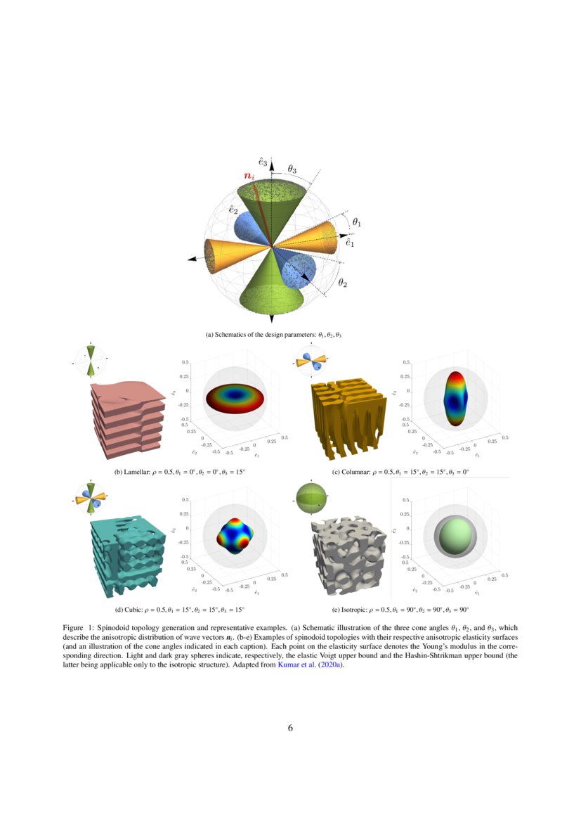 Data Driven Topology Optimization Of Spinodoid Metamaterials With