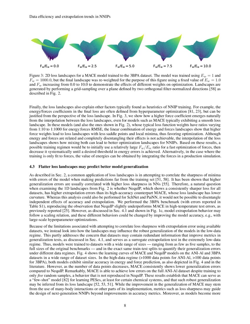 Data Efficiency And Extrapolation Trends In Neural Network Interatomic Potentials Deepai