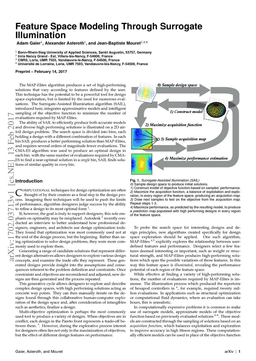 Data Efficient Exploration Optimization And Modeling Of Diverse