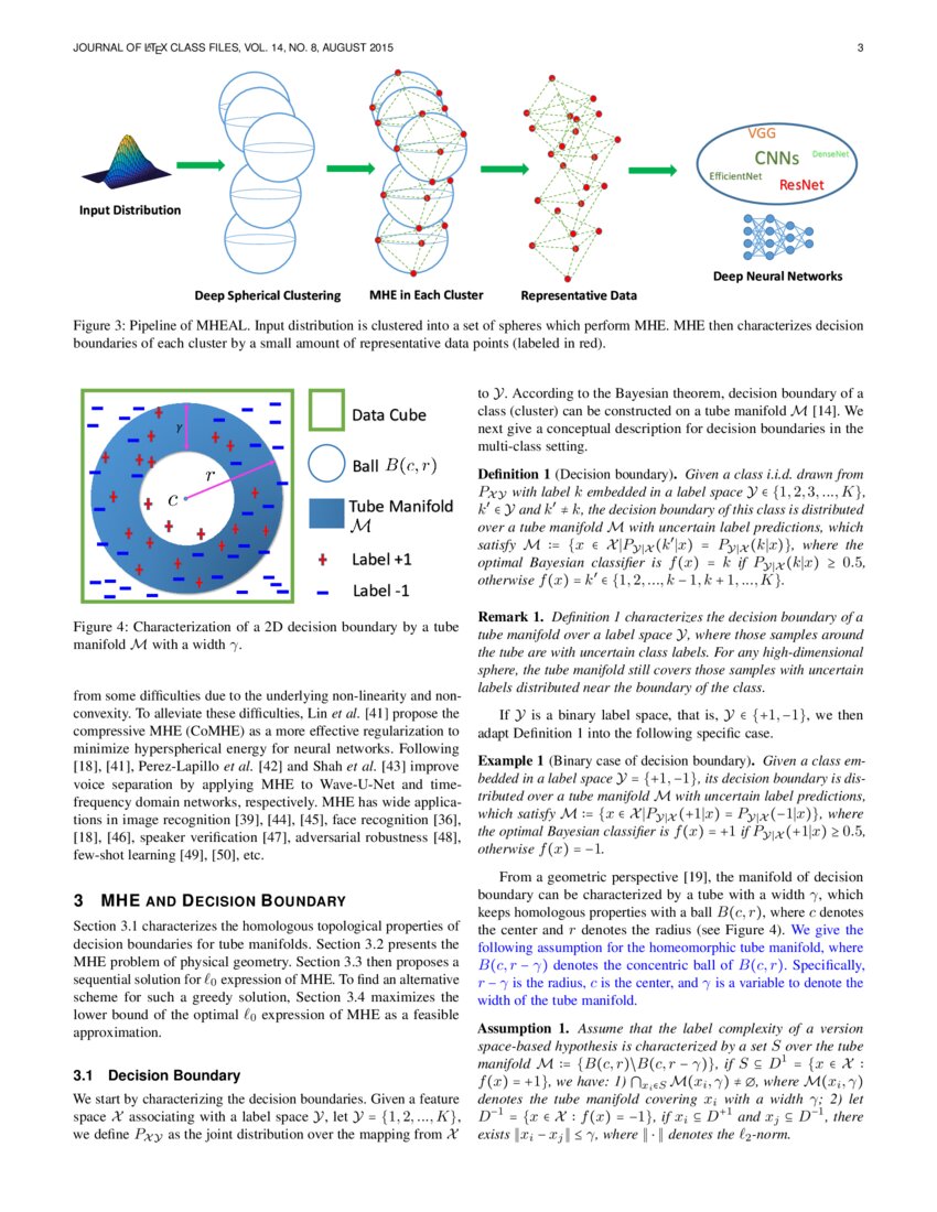 Data-Efficient Learning via Minimizing Hyperspherical Energy | DeepAI
