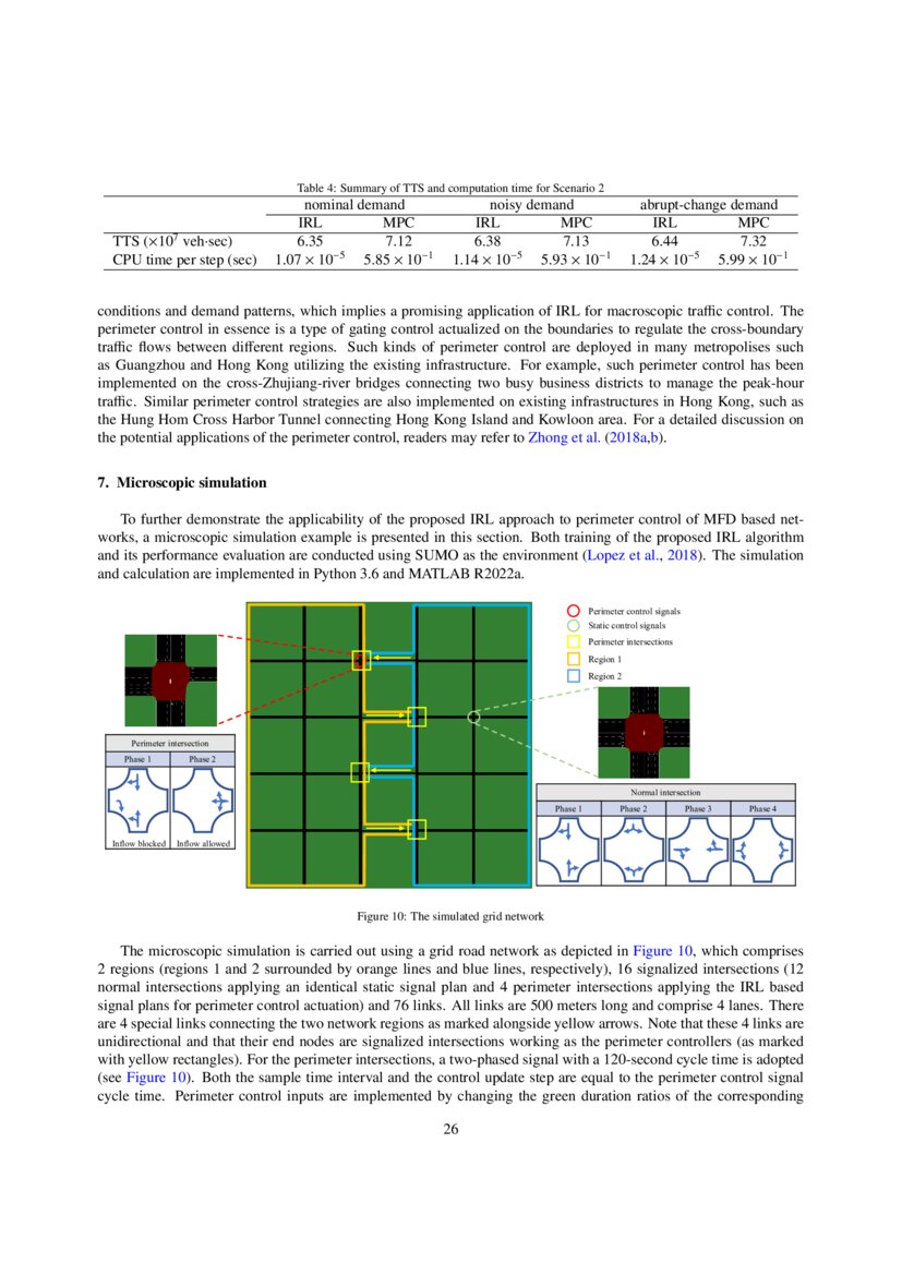 Data Efficient Reinforcement Learning And Adaptive Optimal Perimeter Control Of Network Traffic