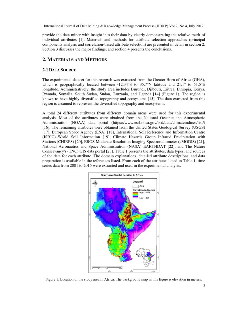 Data Mining Attribute Selection Approach For Drought Modeling A Case
