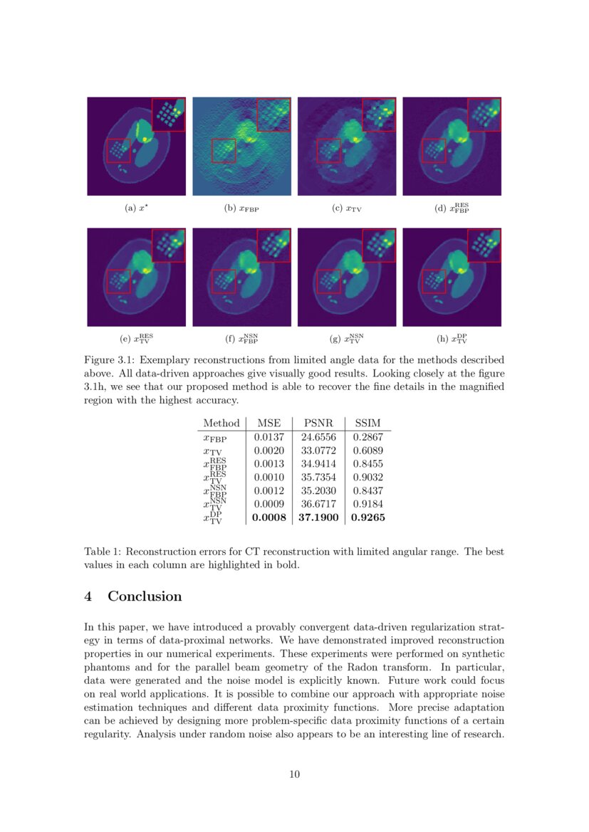 Data-proximal null-space networks for inverse problems | DeepAI