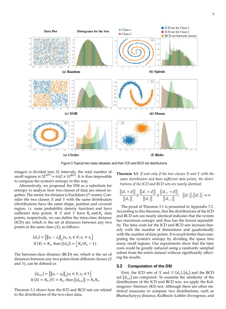 Data Separability For Neural Network Classifiers And The Development Of A Separability Index