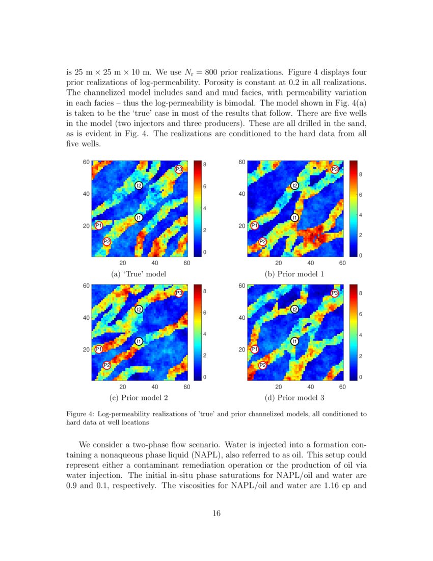 Data-Space Inversion Using a Recurrent Autoencoder for Time-Series Parameterization | DeepAI