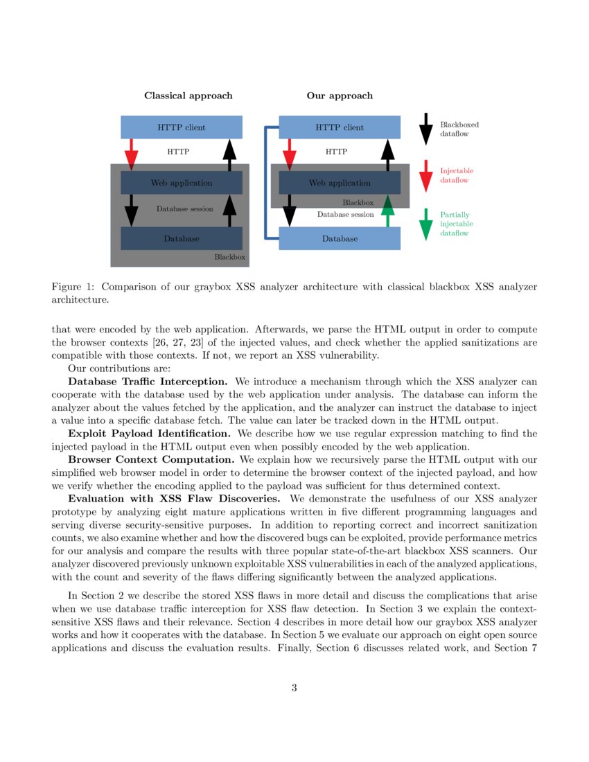 Database Traffic Interception For Graybox Detection Of Stored And