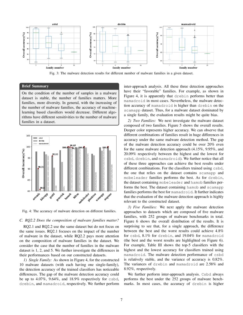 Dataset Bias In Android Malware Detection Deepai