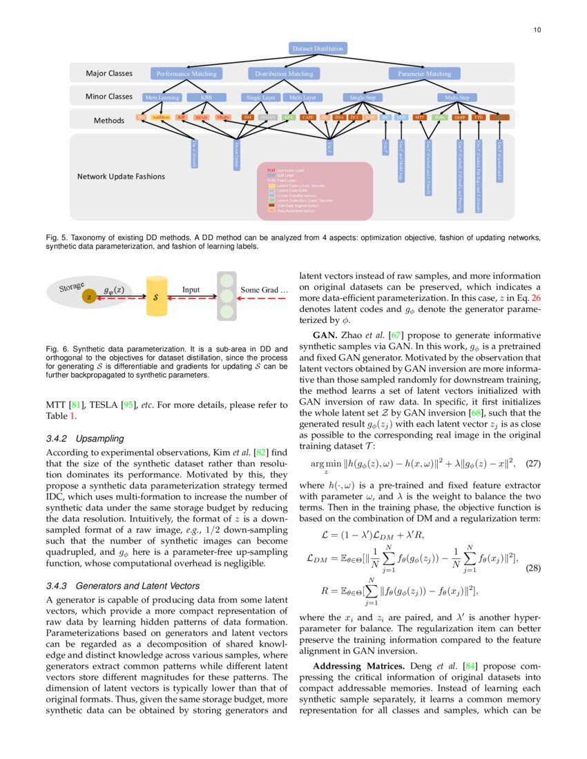 Dataset Distillation: A Comprehensive Review | DeepAI Dataset Distillation: A Comprehensive Review | DeepAI