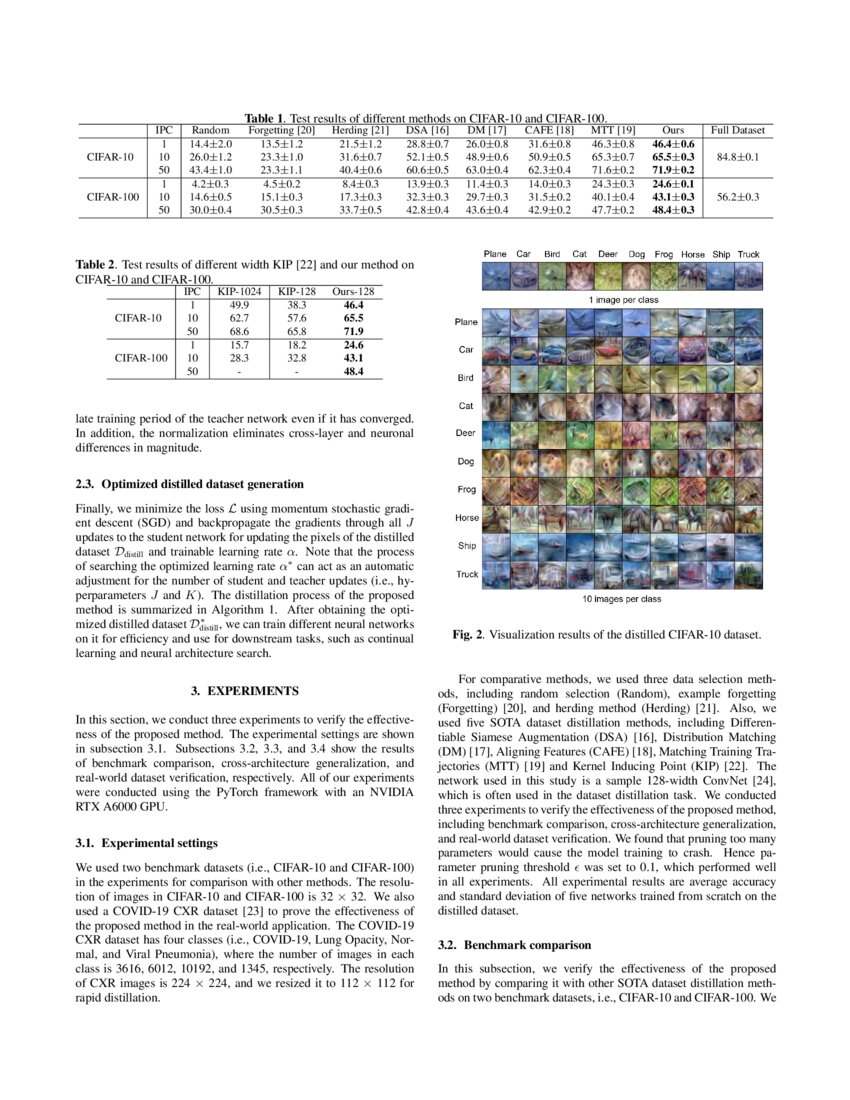 Dataset Distillation using Parameter Pruning | DeepAI