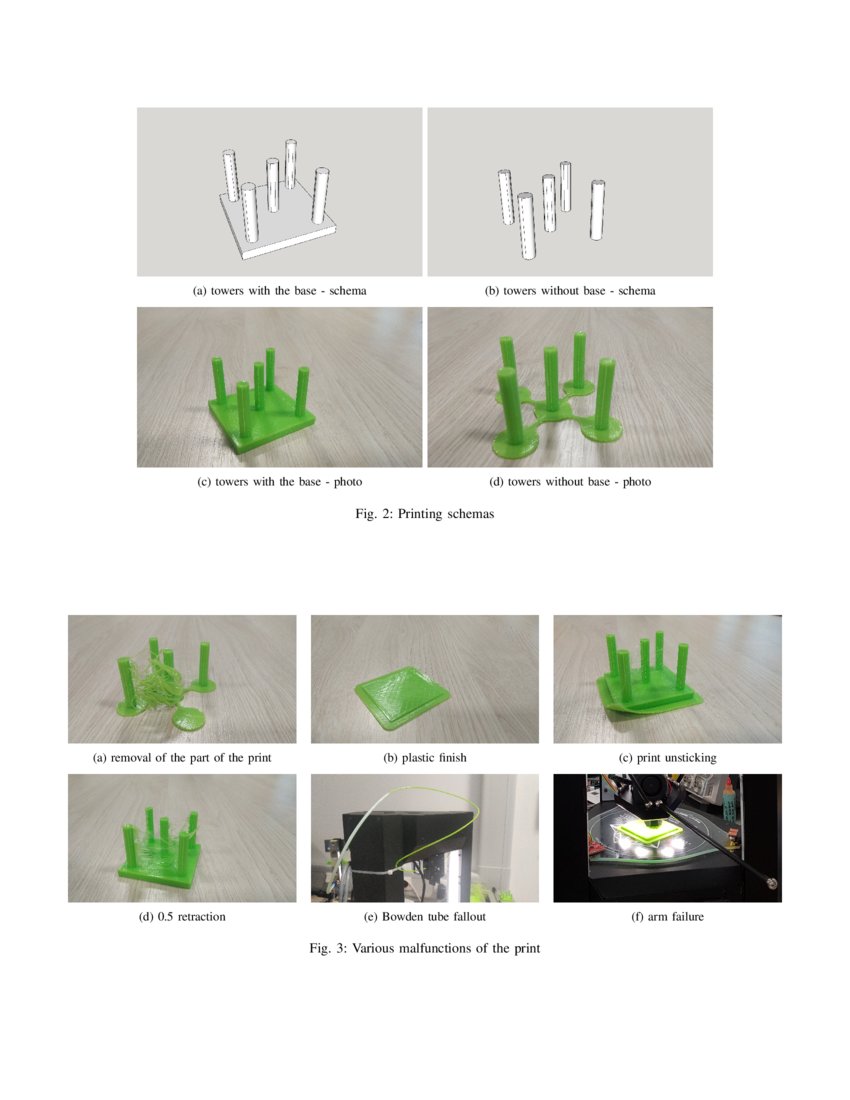 Dataset For Anomalies Detection In 3d Printing Deepai