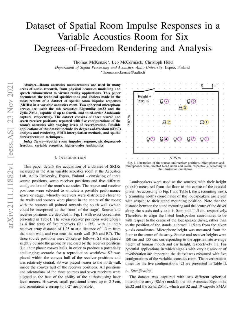 Dataset of Spatial Room Impulse Responses in a Variable Acoustics Room ...