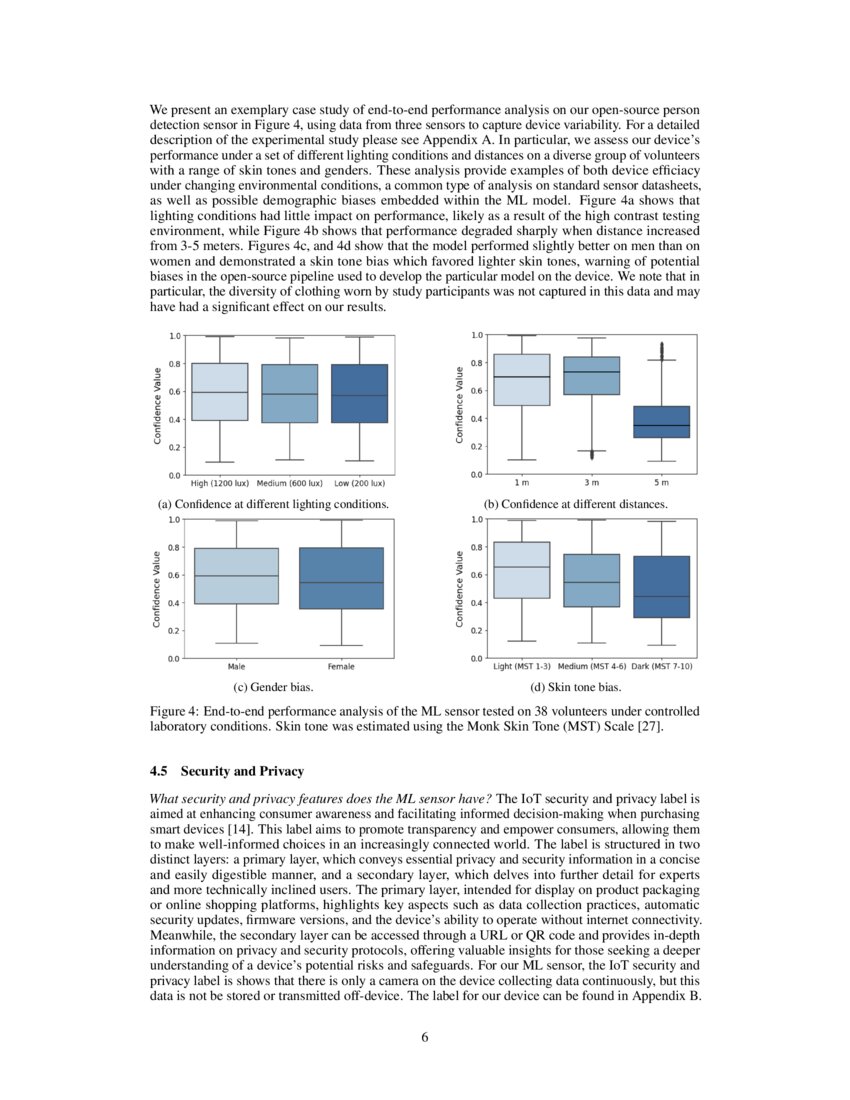 Datasheets for Machine Learning Sensors | DeepAI