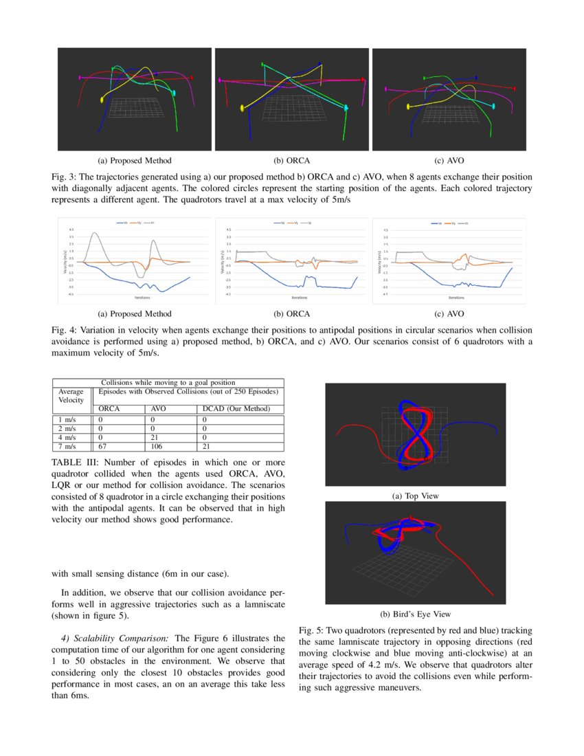 DCAD: Decentralized Collision Avoidance with Dynamics Constraints for Agile Quadrotor Swarms ...
