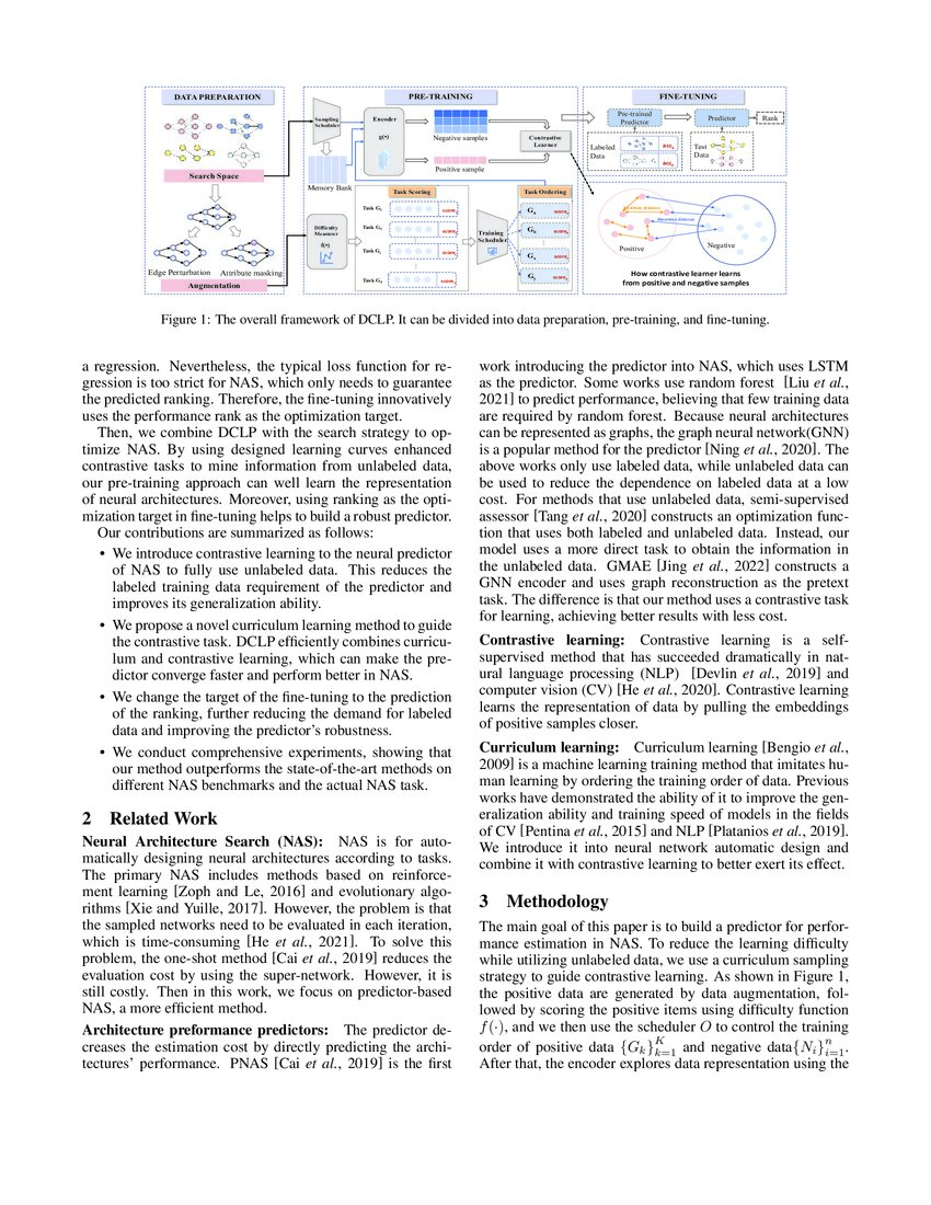 DCLP: Neural Architecture Predictor with Curriculum Contrastive Learning | DeepAI