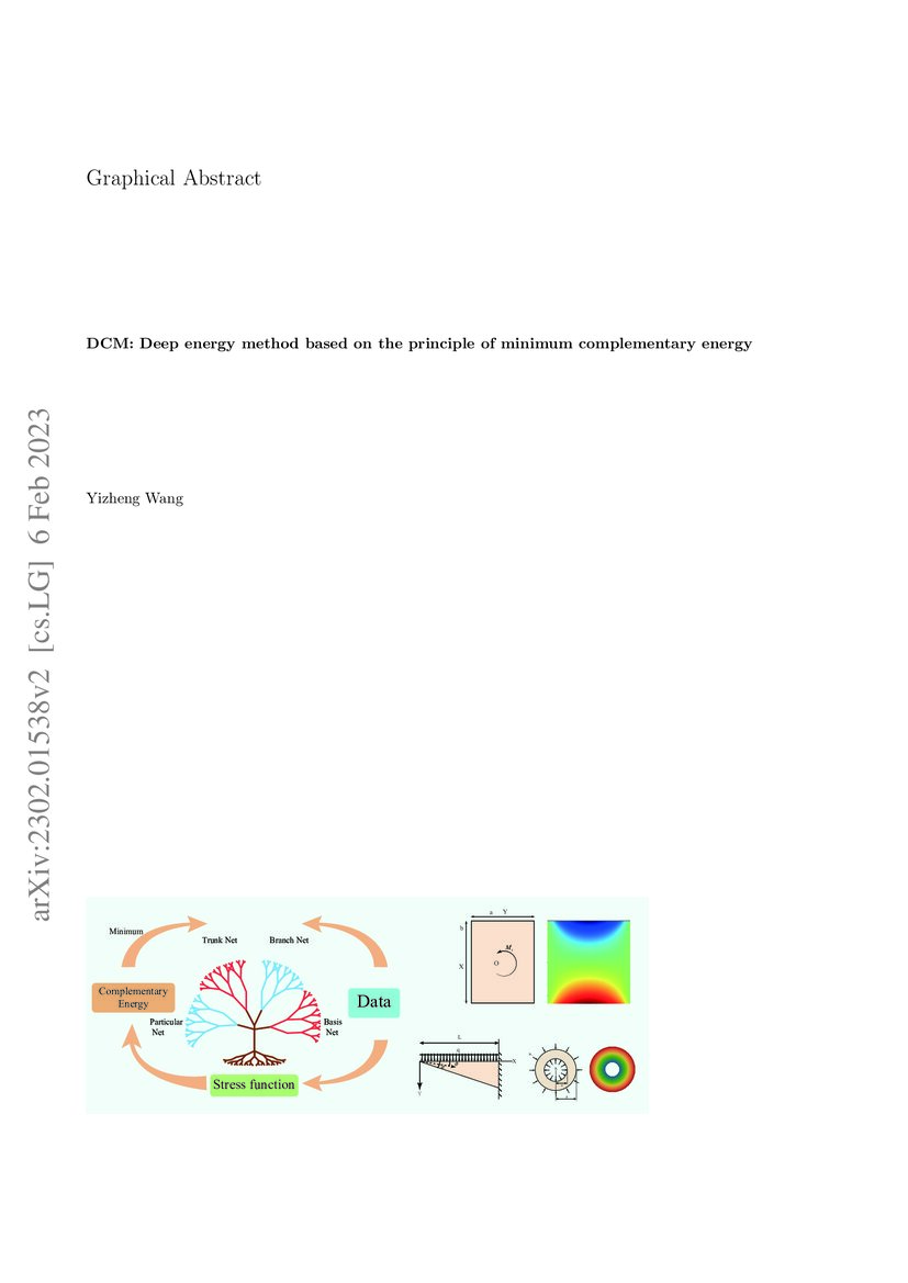 DCM: Deep energy method based on the principle of minimum complementary energy | DeepAI