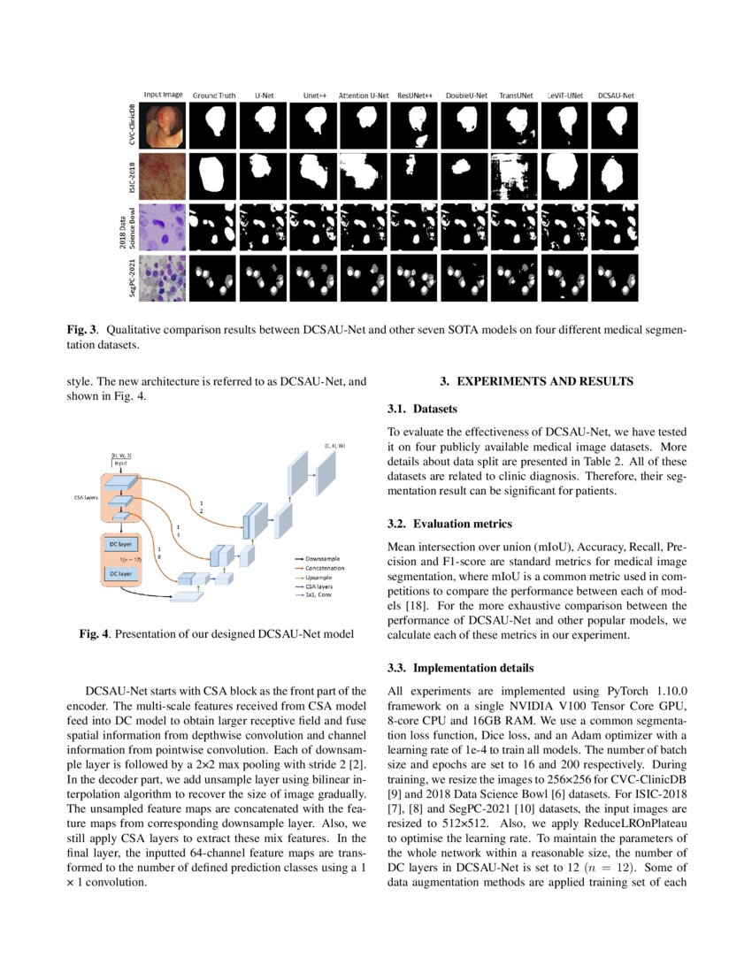 DCSAU-Net: A Deeper and More Compact Split-Attention U-Net for Medical ...
