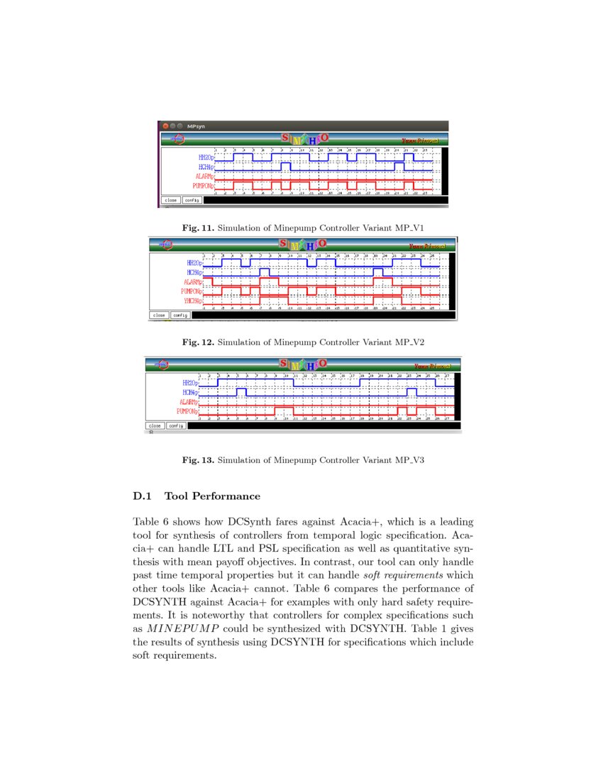 DCSYNTH: Guided Reactive Synthesis with Soft Requirements for Robust Controller and Shield ...