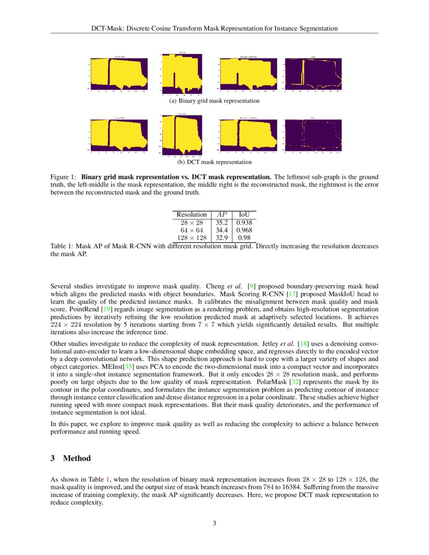 DCT-Mask: Discrete Cosine Transform Mask Representation for Instance Segmentation | DeepAI