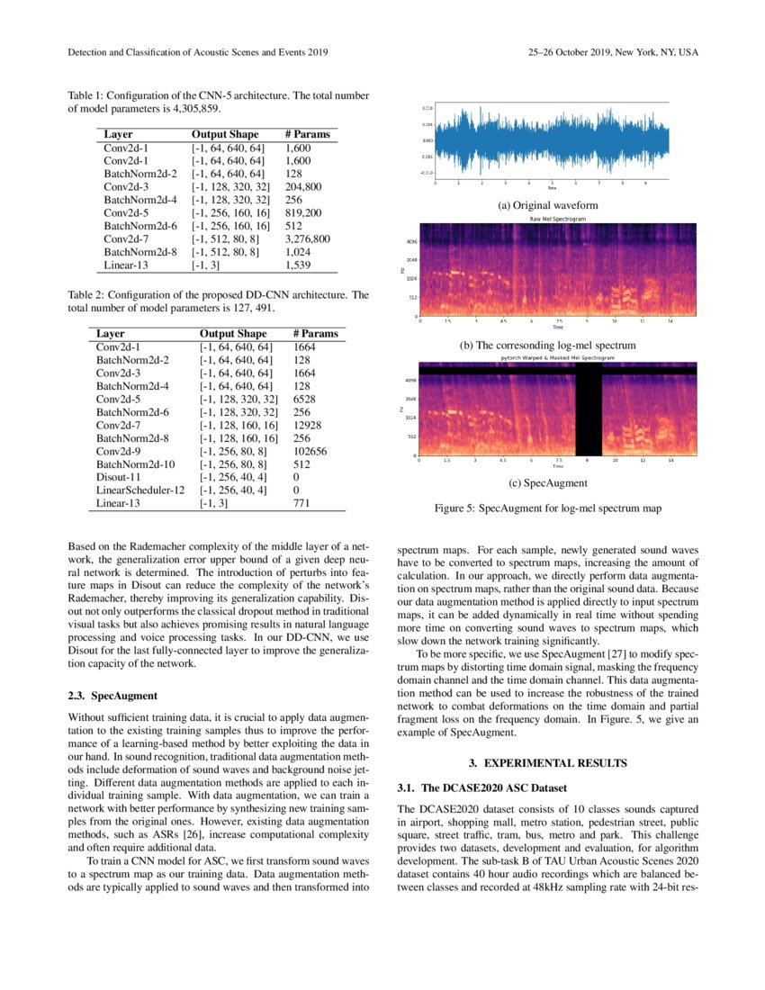 DD-CNN: Depthwise Disout Convolutional Neural Network for Low-complexity Acoustic Scene ...