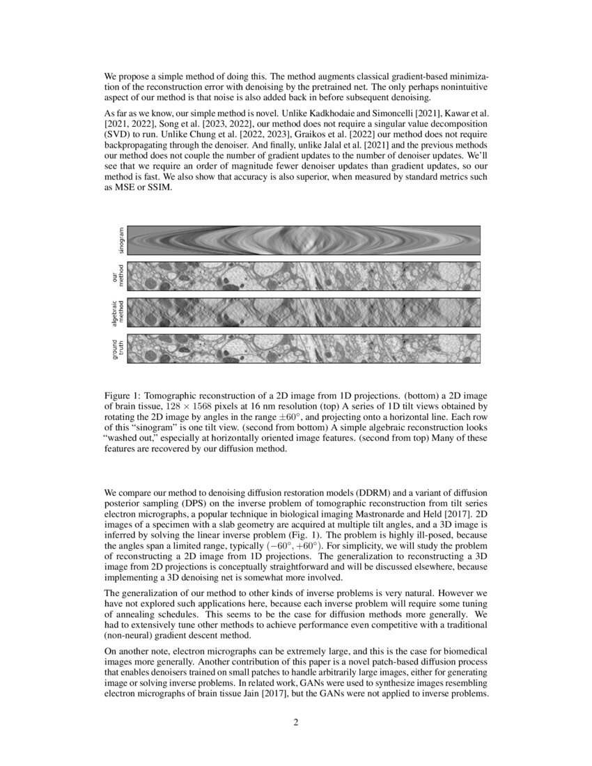 Ddgm Solving Inverse Problems By Diffusive Denoising Of Gradient Based Minimization Deepai