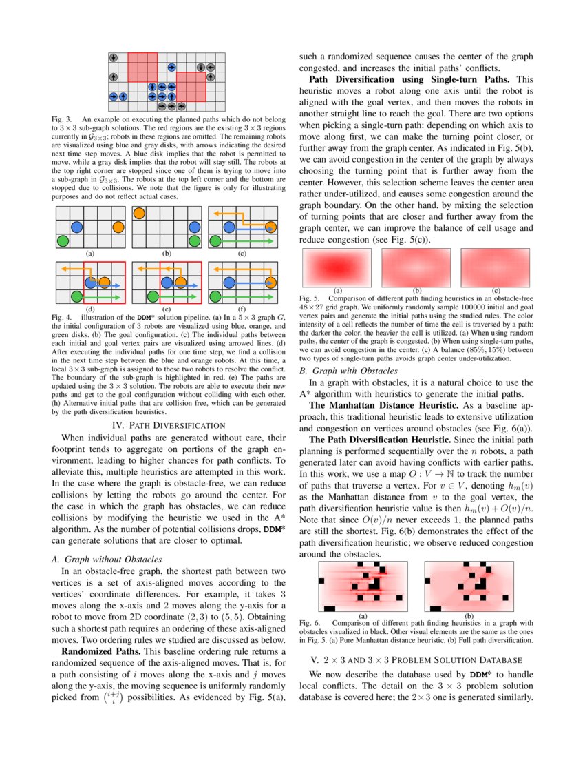 DDM*: Fast Near-Optimal Multi-Robot Path Planning using Diversified ...