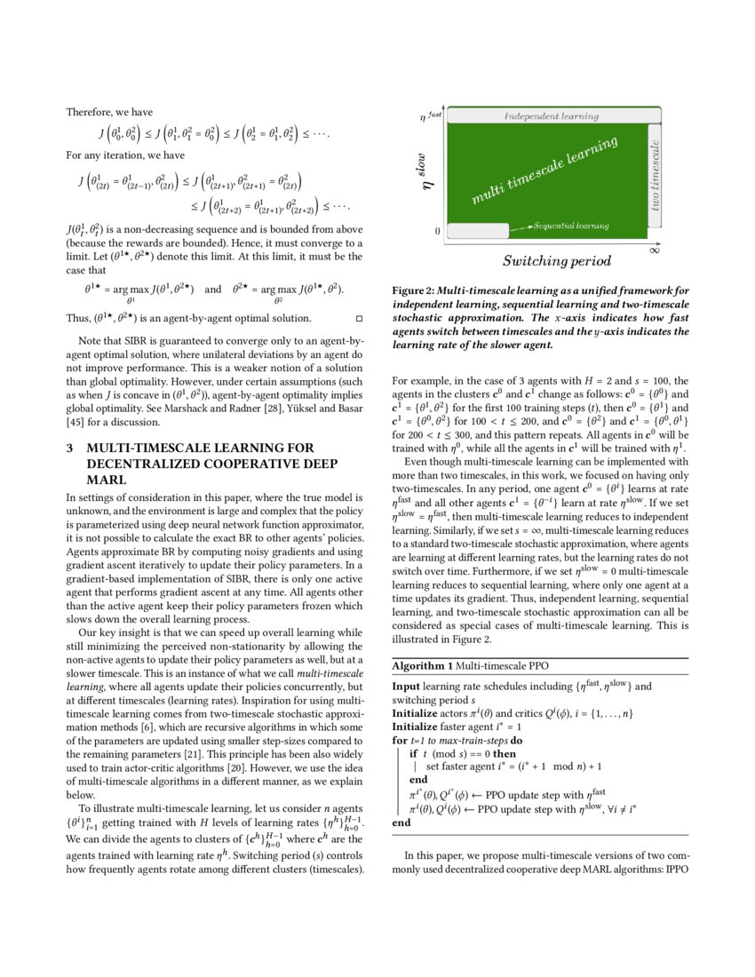 Dealing With Non Stationarity In Decentralized Cooperative Multi Agent Deep Reinforcement