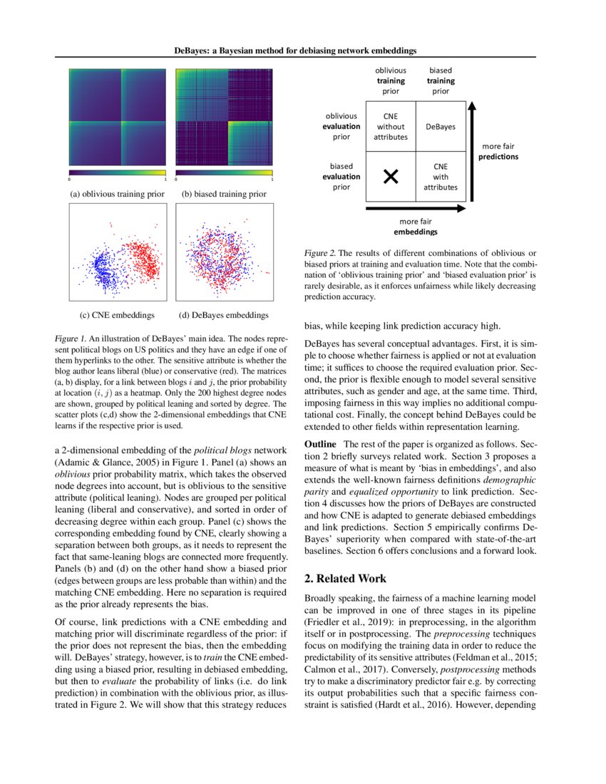 DeBayes: a Bayesian method for debiasing network embeddings | DeepAI