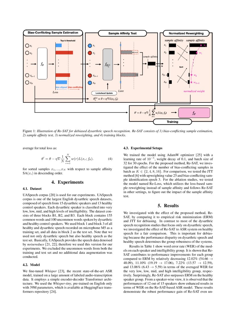 Debiased Automatic Speech Recognition for Dysarthric Speech via Sample ...
