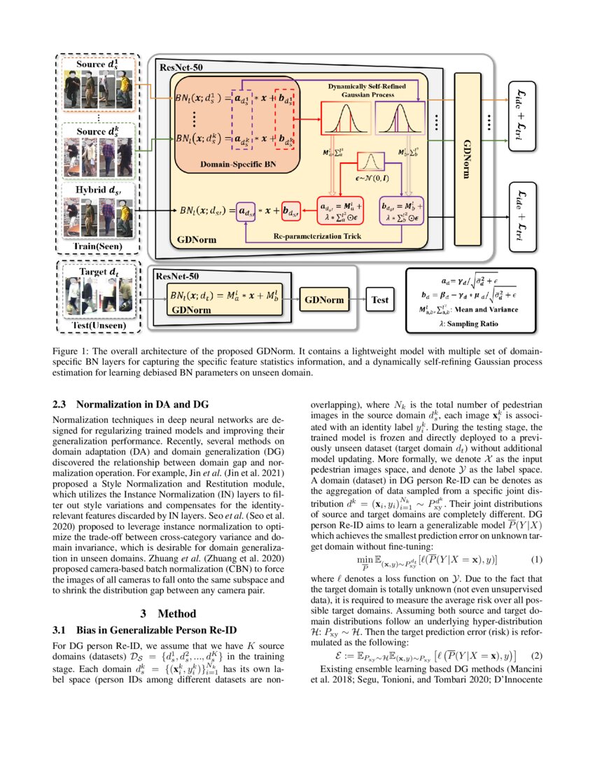 Debiased Batch Normalization via Gaussian Process for Generalizable Person Re-Identification ...