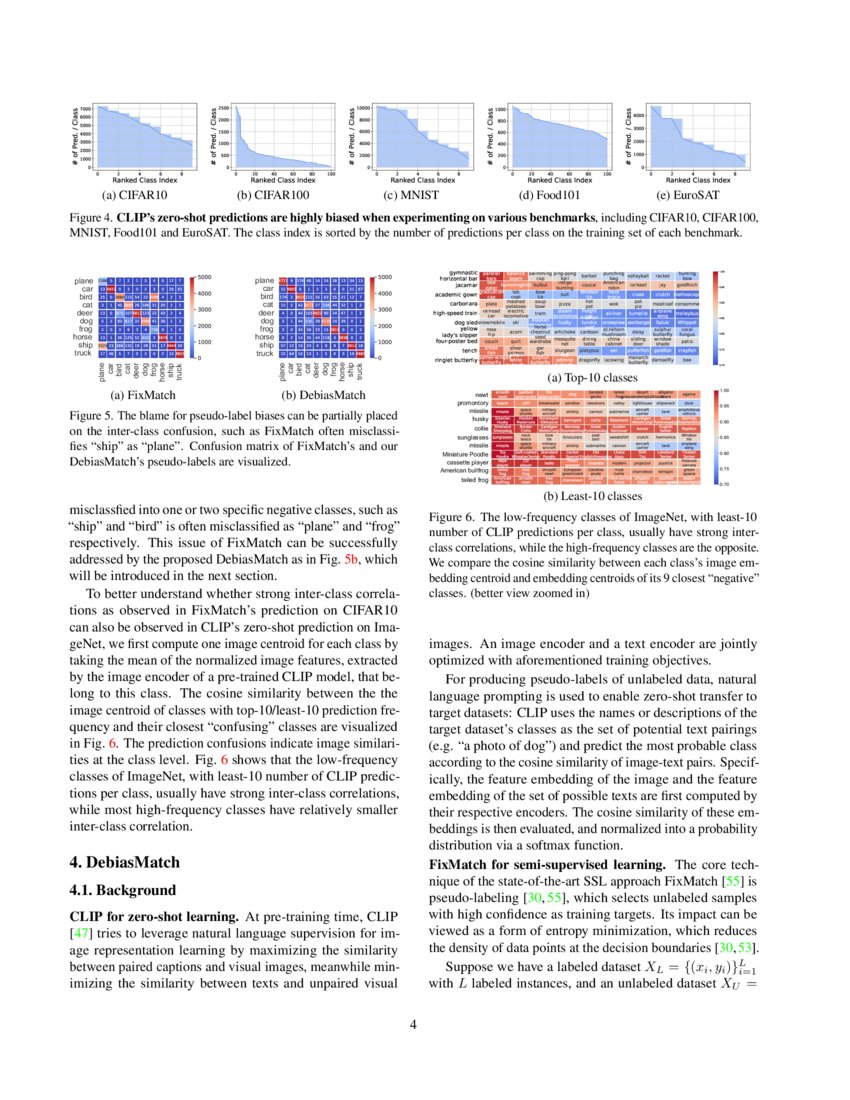 Debiased Learning from Naturally Imbalanced Pseudo-Labels for Zero-Shot and Semi-Supervised ...