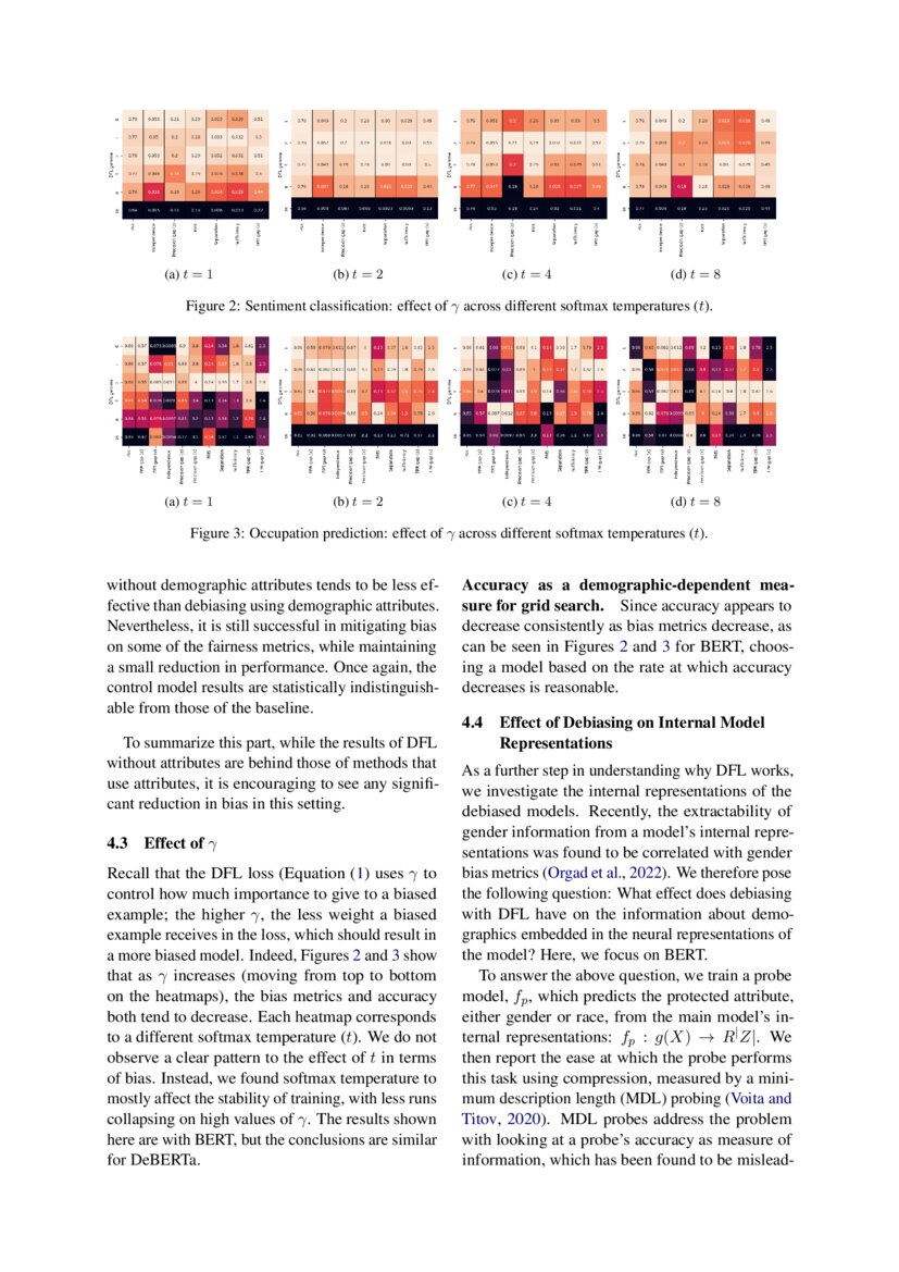 Debiasing NLP Models Without Demographic Information | DeepAI