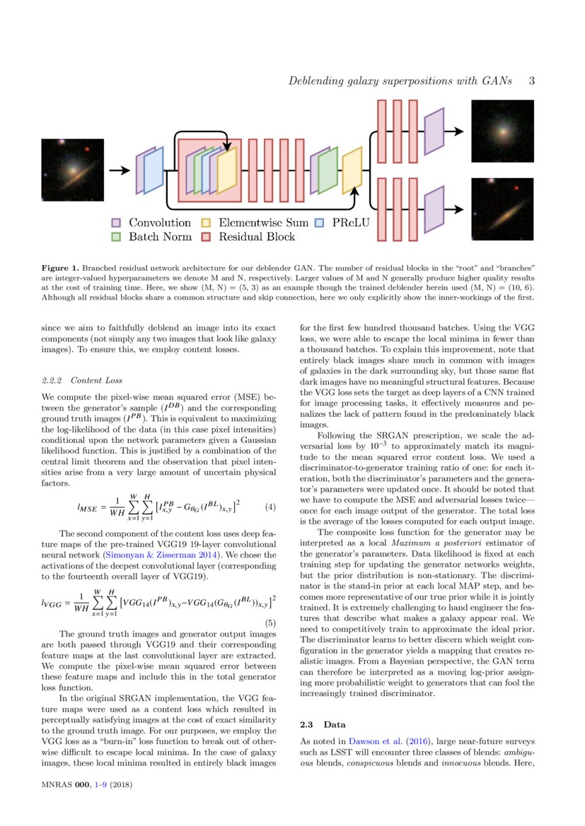 Deblending galaxy superpositions with branched generative adversarial ...