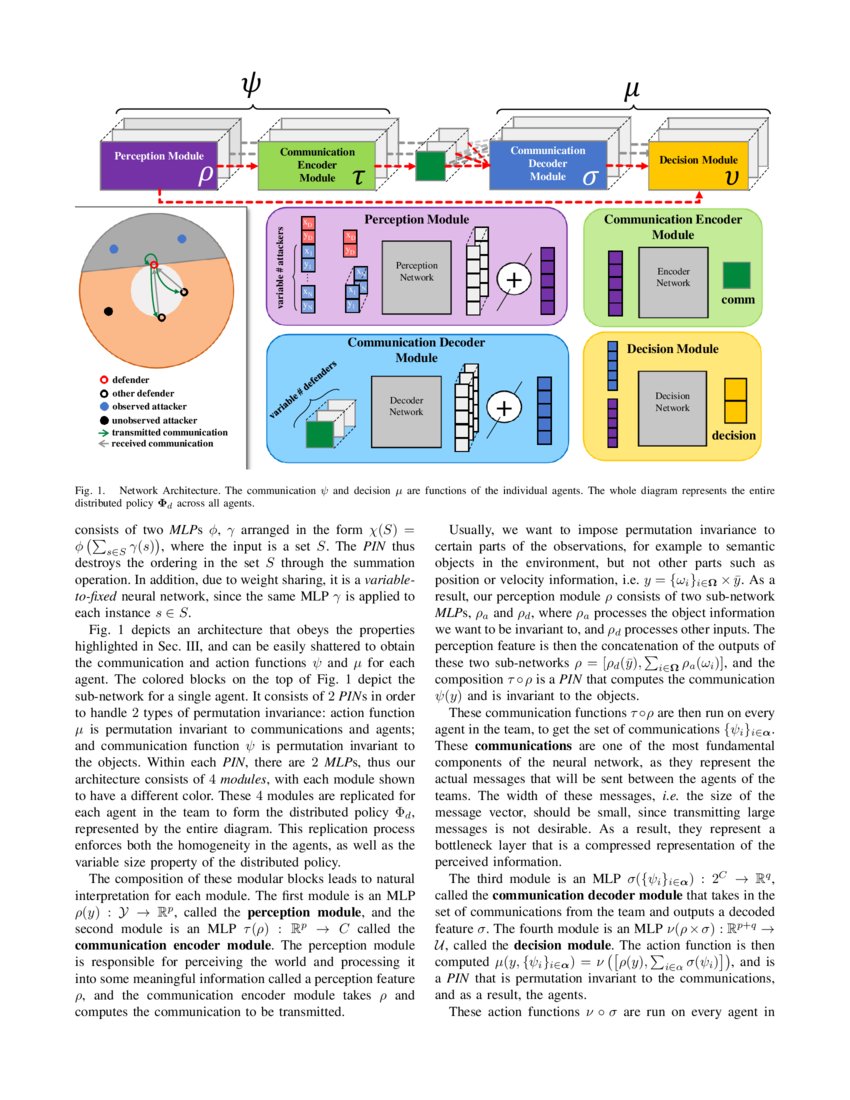 Decentralization of Multiagent Policies by Learning What to Communicate | DeepAI