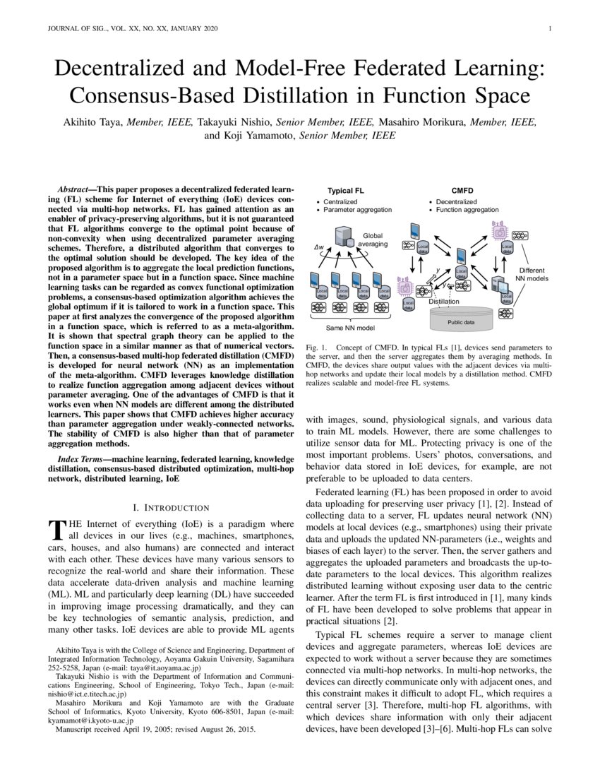 Decentralized And Model Free Federated Learning Consensus Based Distillation In Function Space