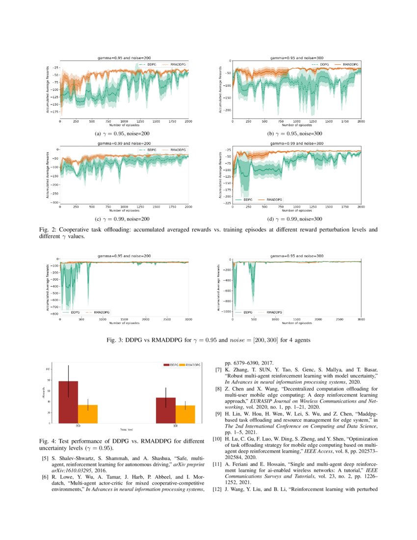 Decentralized Multi-Agent Reinforcement Learning for Task Offloading Under Uncertainty | DeepAI