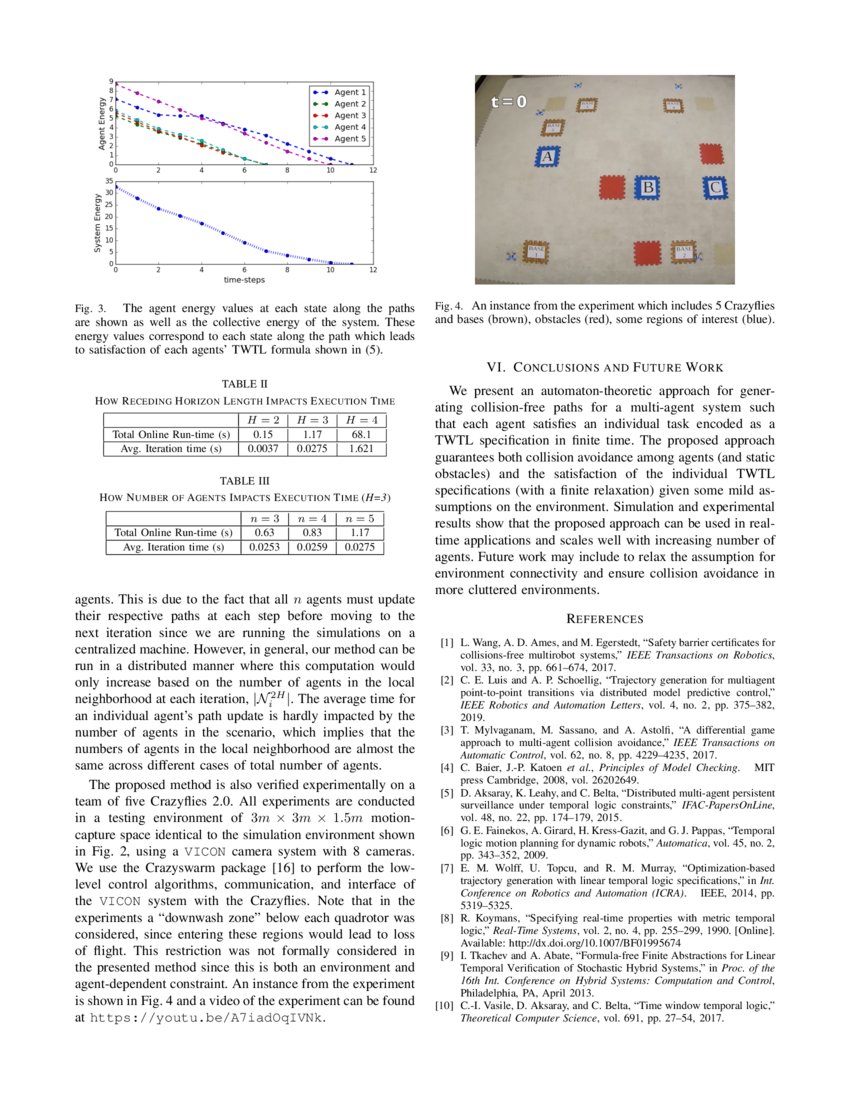 Decentralized Safe Reactive Planning under TWTL Specifications | DeepAI
