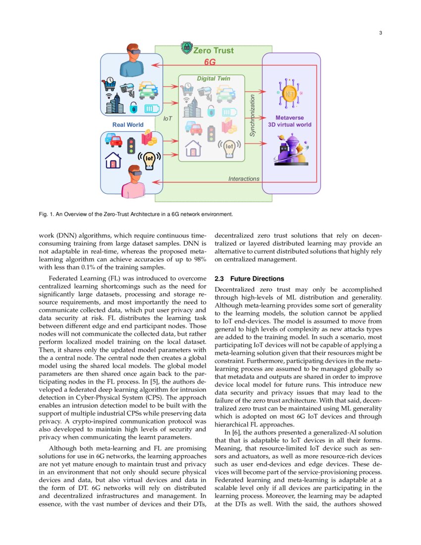 Decentralized Zero-Trust Framework for Digital Twin-based 6G | DeepAI